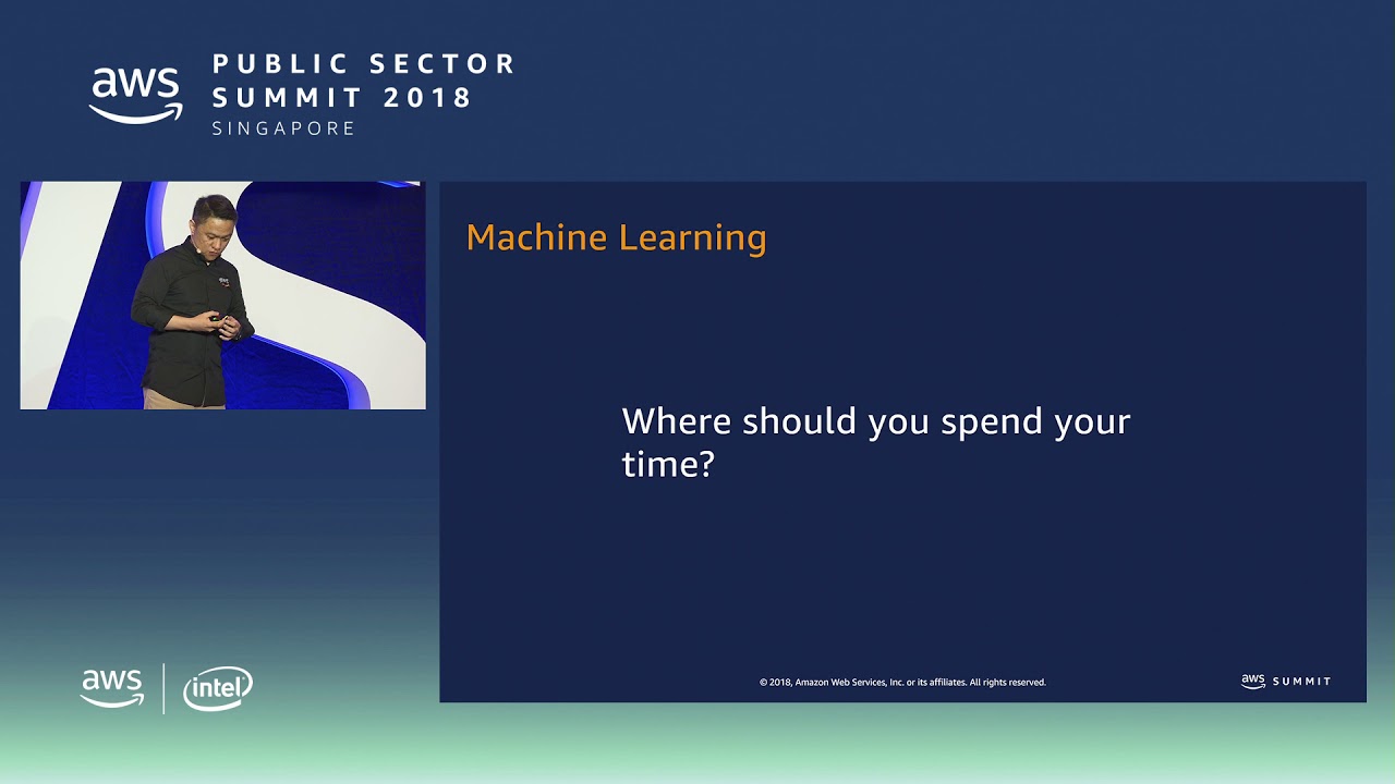Getting Started with AI/ML Using  Amazon SageMaker