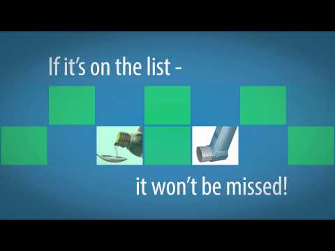 What's on your Medlist?