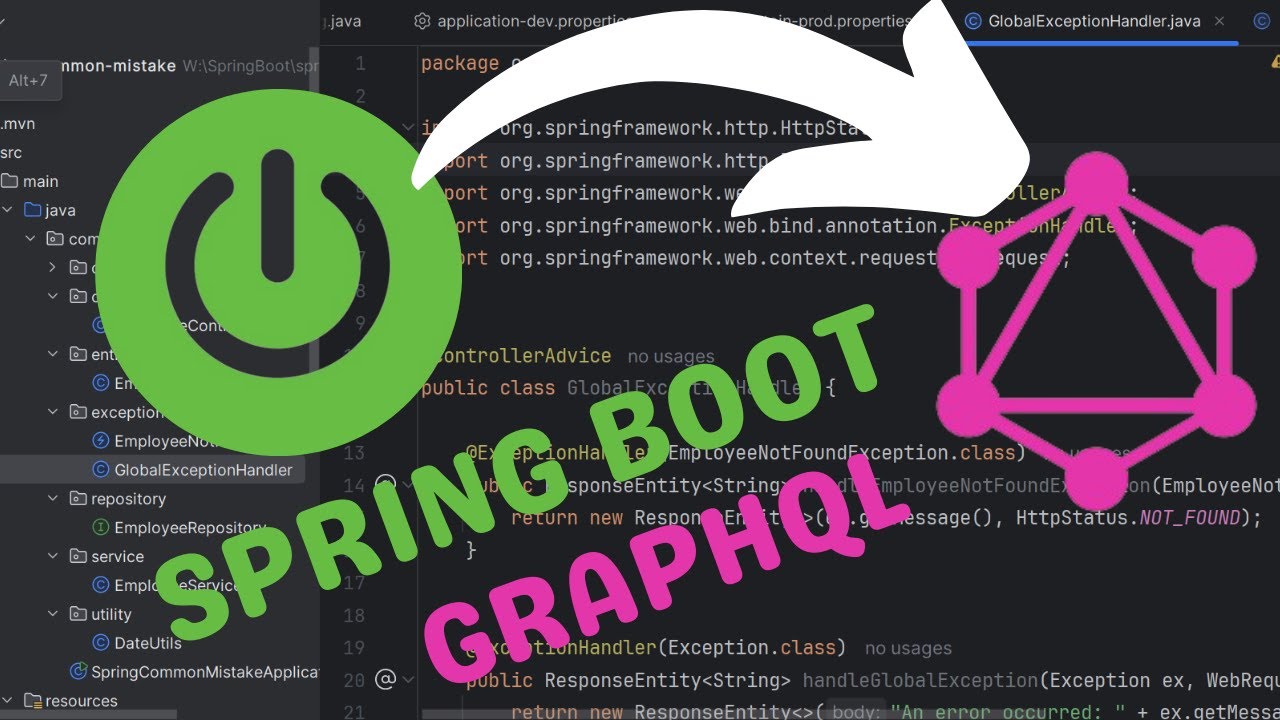 Creating A Powerful Rest Api With Spring Boot Graphql | @javacodeex