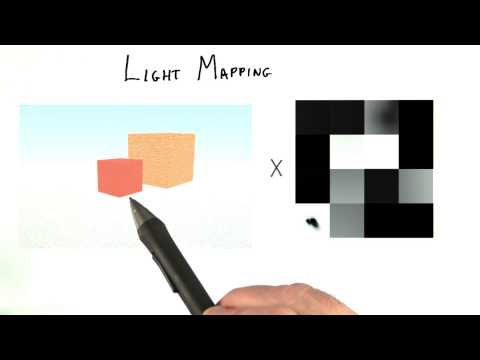 Learn Light Mapping Interactive 3D Graphics - Mind Luster