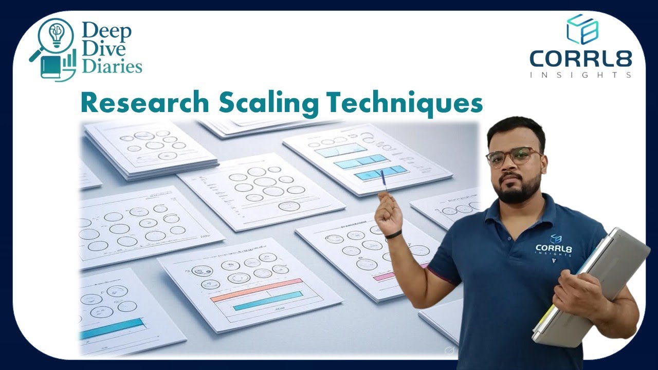 Research Scaling Techniques