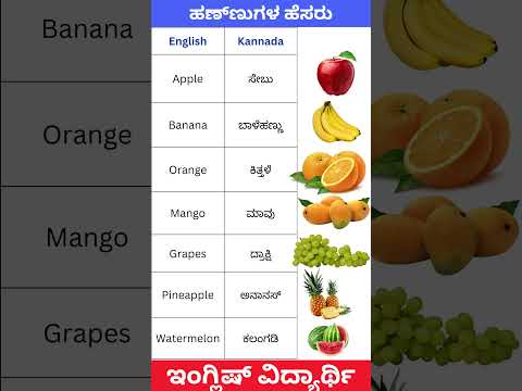 Learn 7 Popular Fruit Names in Kannada & English 🍉 | Vocabulary for Beginners