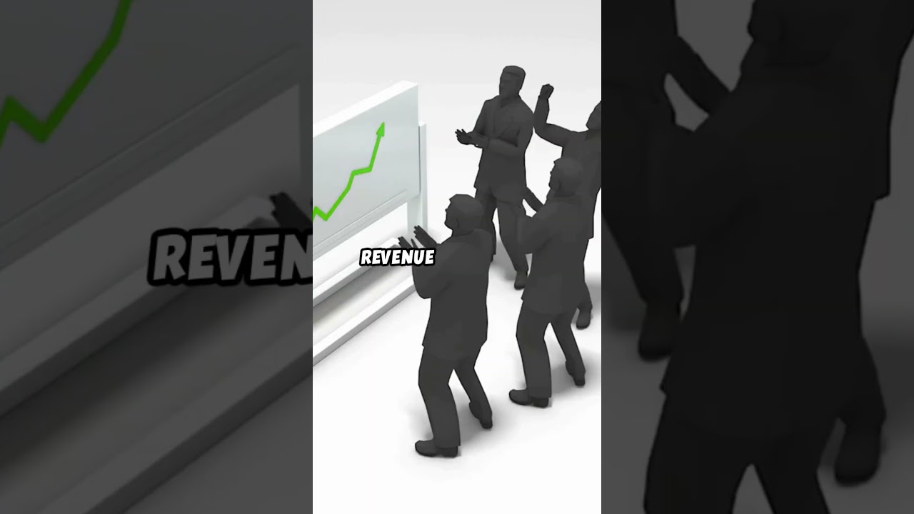 *Evaluate ROI*: Compare CPA to revenue generated from conversions. ( 3 May, 2025 )