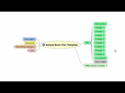My Favorite Mind Map for Authors
