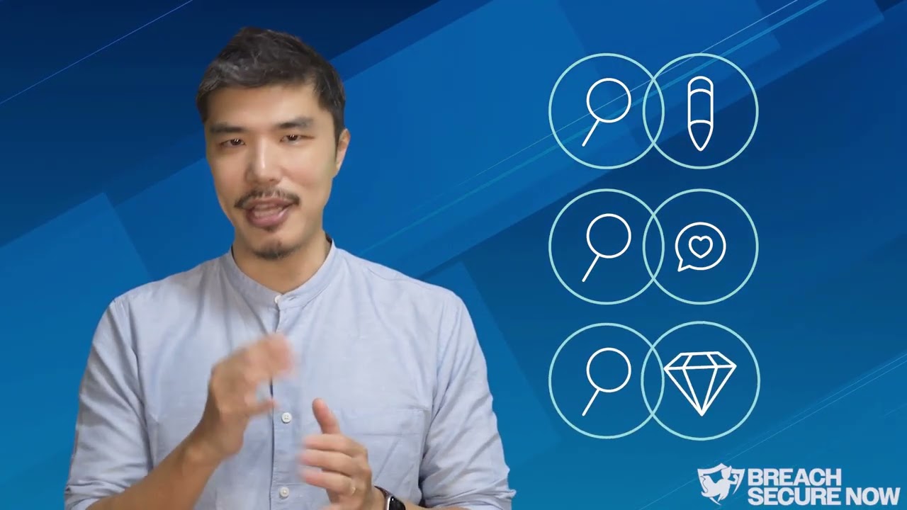 Cyber Fundamentals 103: Cyber Hygiene Routines