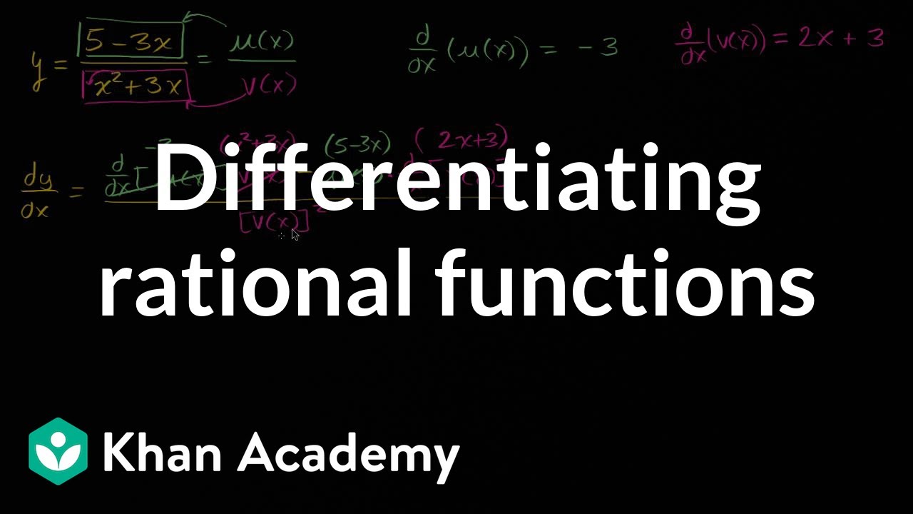 Mastering the Derivative of Rational Functions Using the Quotient Rule | Galaxy.ai