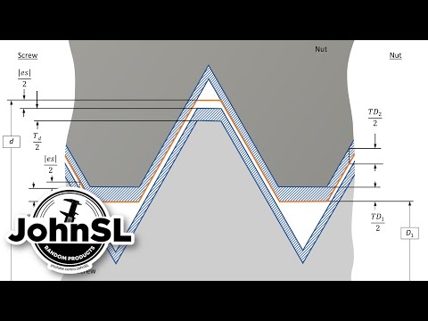 Threads and tolerances, calculating diameters and pitch diameter offset