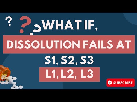 What Next if the Dissolution fails at S1, S2, or S3?