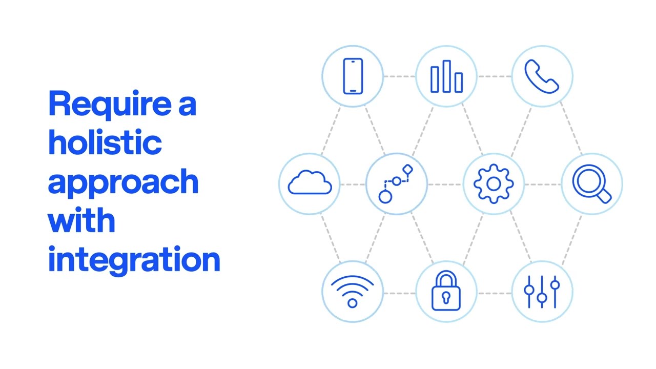 Telstra Mobility Services
