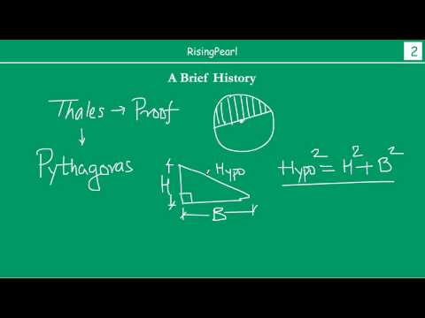 Brief History of Geometry - Lines and Angles Video Lecture - Class 9