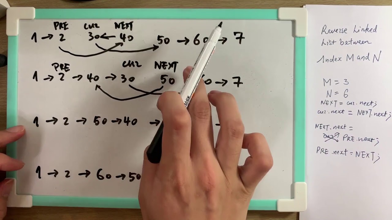LeetCode 92 | Reverse Linked List II
