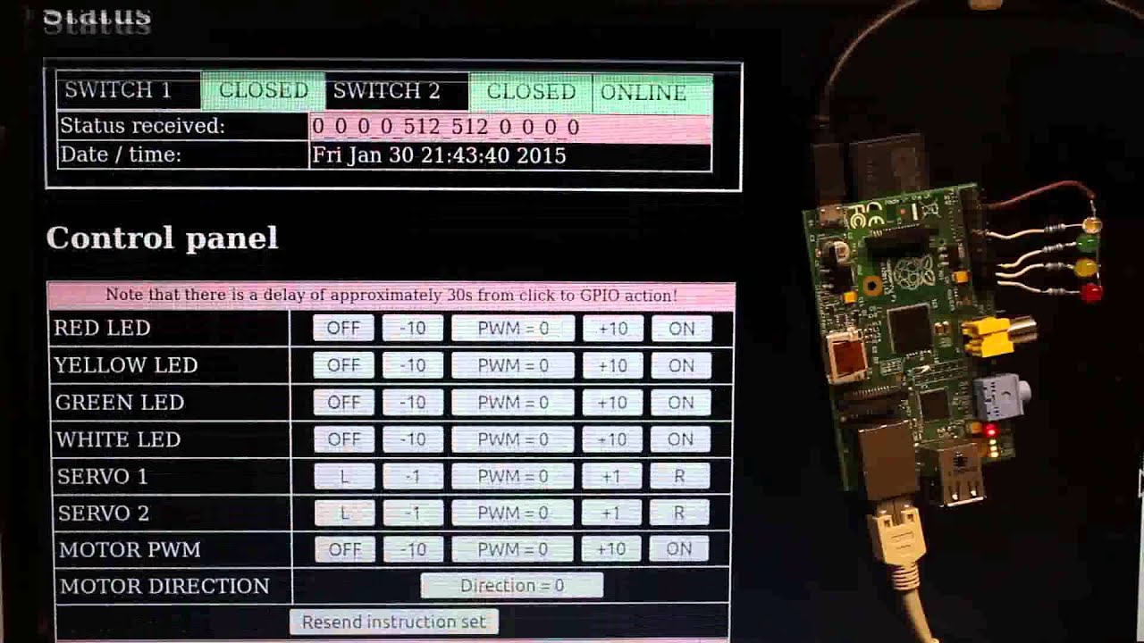 Internet Of Things (IOT) with a Raspberry Pi