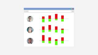 Resource & Capacity Management Tutorials | Project Insight Tutorials