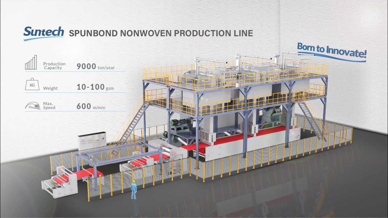 Suntech SSS Spunbond Production Line Working Effect video