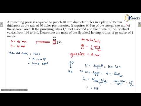 Practice Question 5: Flywheel in Power Press - Flywheel - GATE Theory of Machines and Vibrations ...