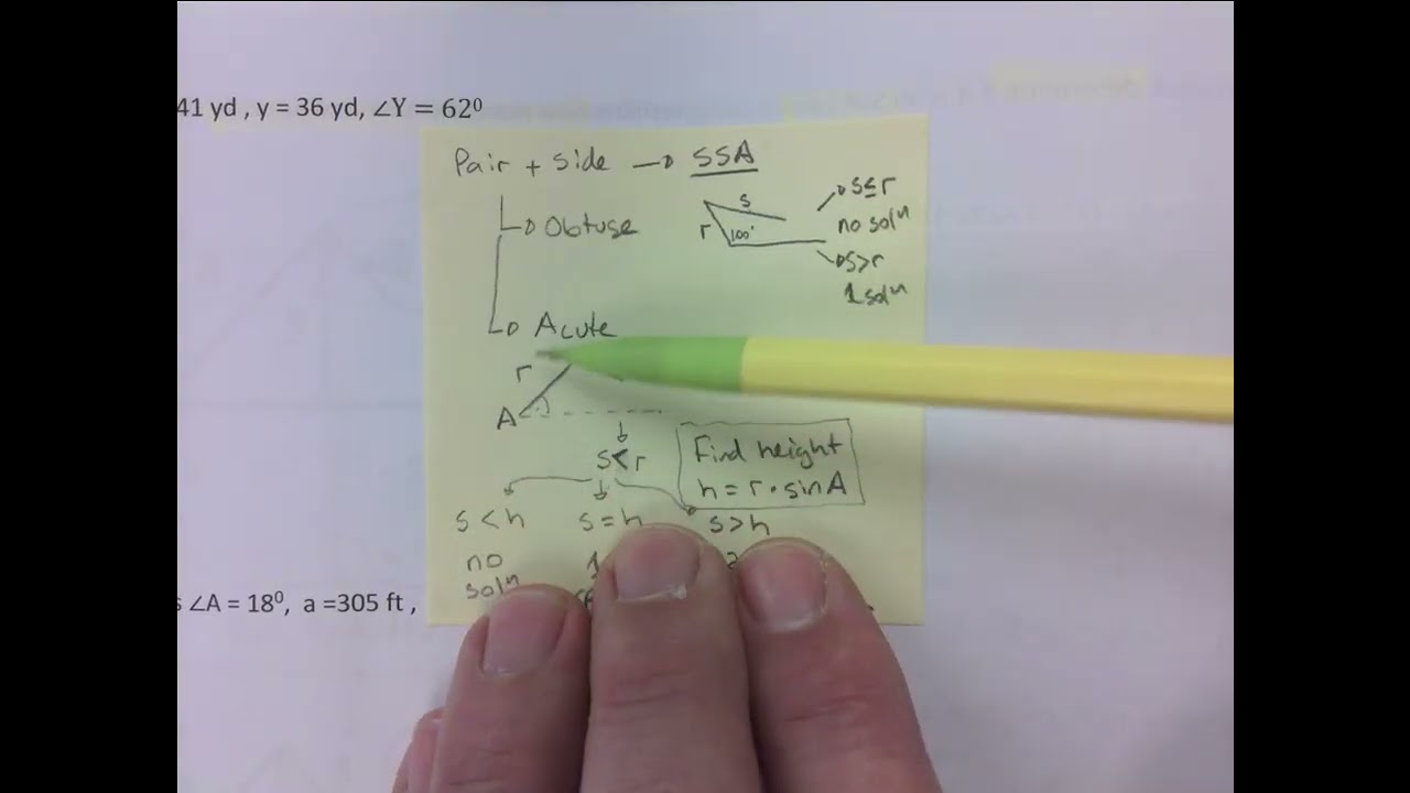 SSA FLOWCHART FOR STUDY SHEET, EXAMPLES, DETERMINE NUMBER OF SOLUTIONS, ETC.