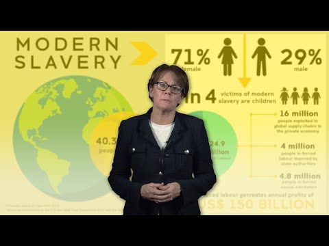 Modern Slavery Disclosure Laws: Challenges and Opportunities