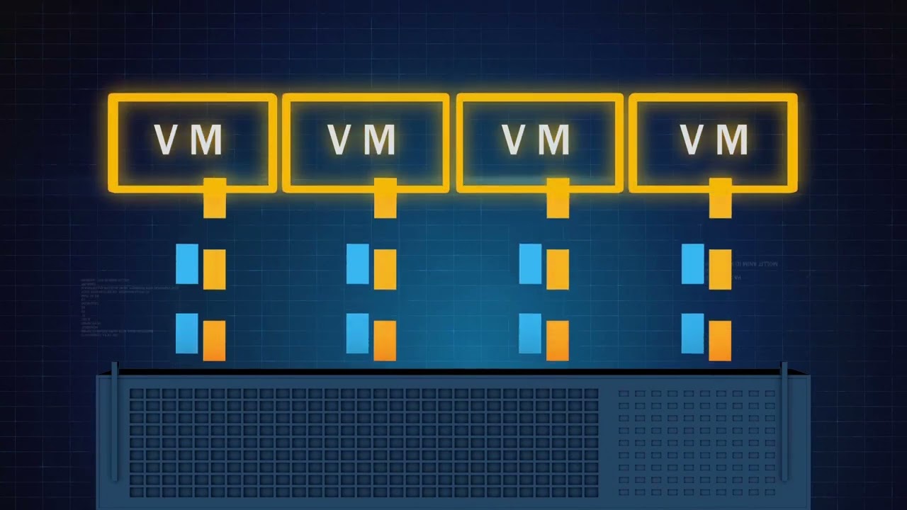 DymaxIO Fast Data Performance Software Overview