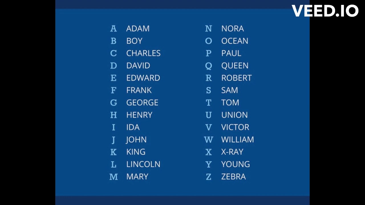 LAPD Phonetic Alphabet