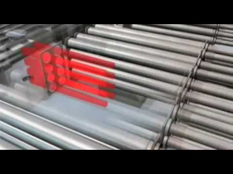 How NIF Works