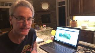 TERRY SWAILS TELLS YOU WHAT TO EXPECT IN YOUR WEATHER WEEK!