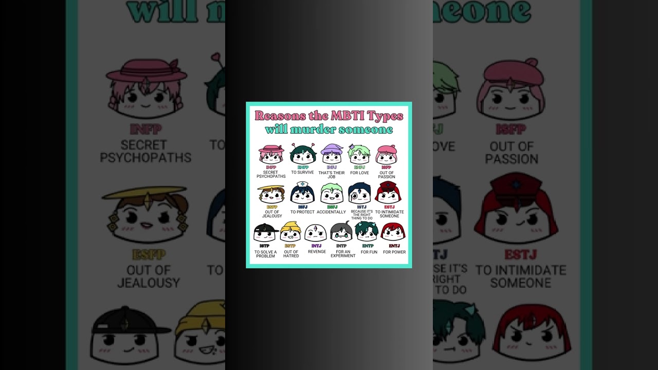 Reasons the MBTI types will m*rd*r someone