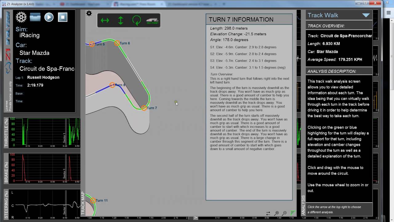 Z1 Analyzer Track Walks