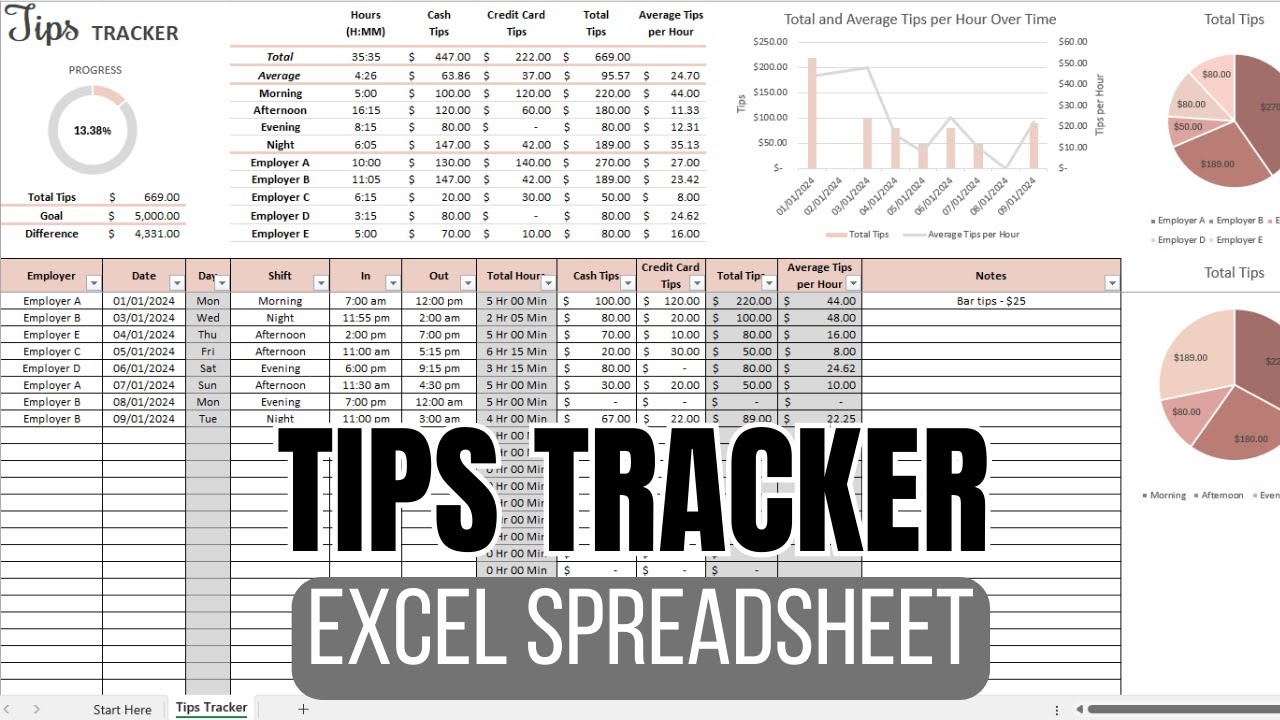 Tips Tracker Spreadsheet (Excel)