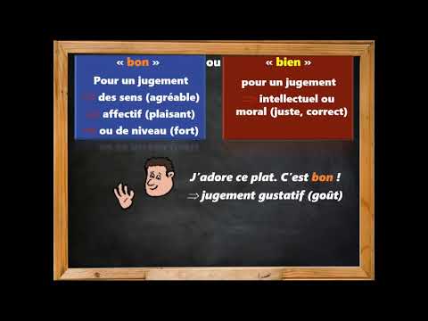 Le français simplement: Tout, toute, tous ou toutes