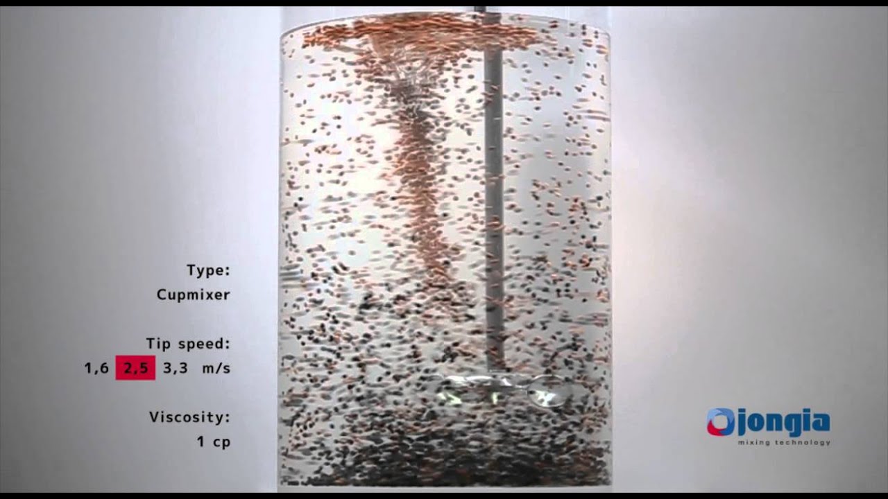13 CUPMIXER