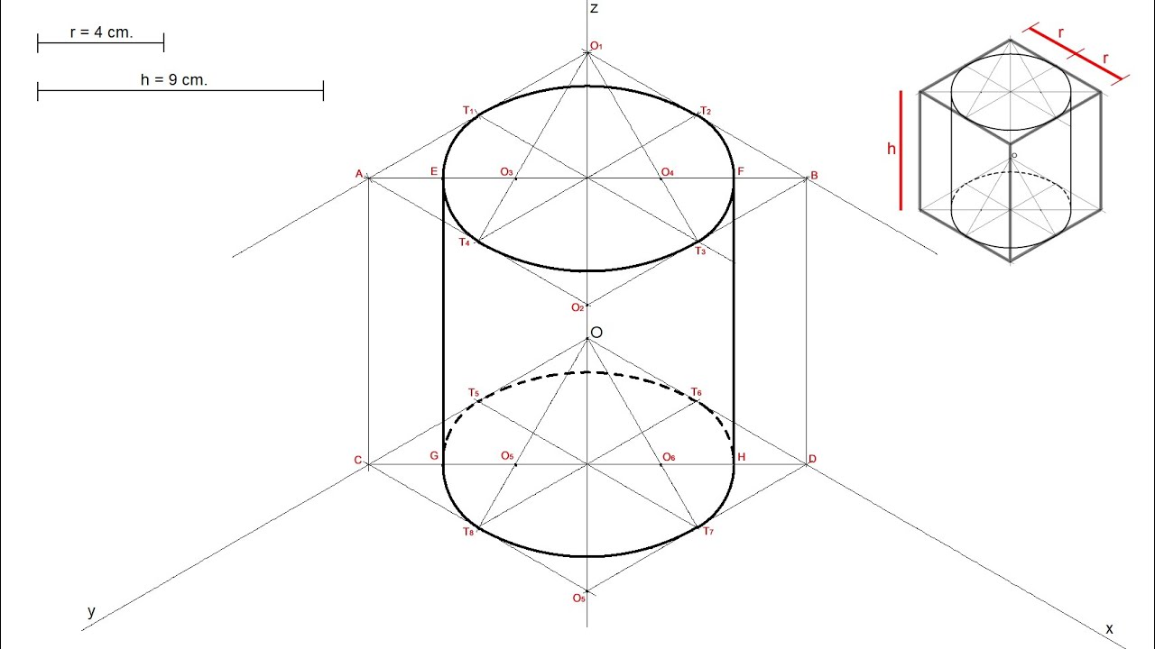 How to draw an Isometric Cylinder