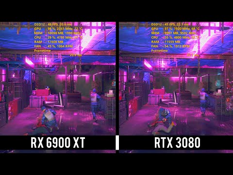 RX 6900 XT vs RTX 3080 4K ULTRA BENCHMARKS | Side by Side