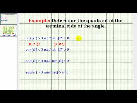 Example: Determine the Quadrant of the Terminal Side of An Angle Given ...