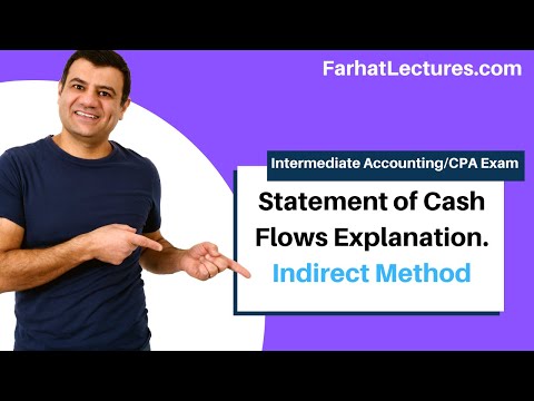 How to prepare Statement of Cash Flows. Indirect Method