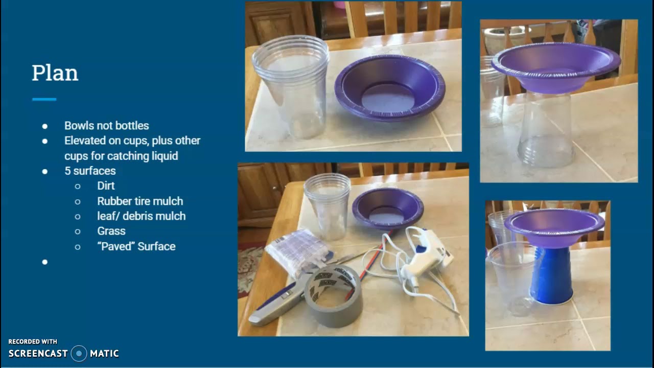Module 2 Practice: Erosion