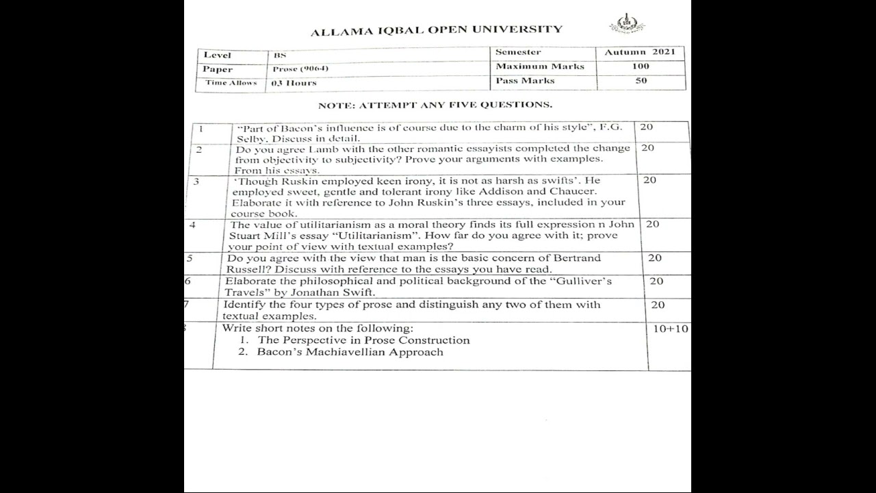 Aiou Course Code 9064 Past papers