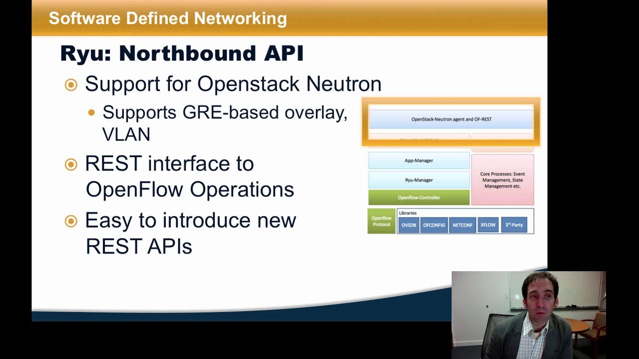 Module 3.6: Commercial-Grade Controllers: Ryu