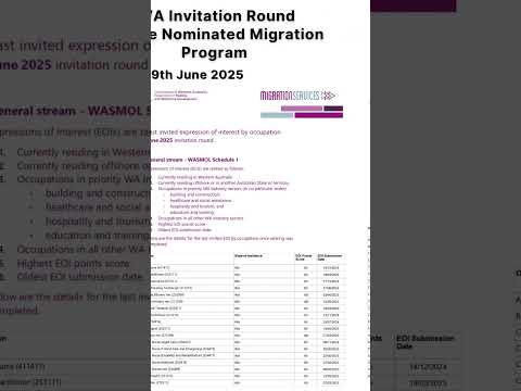 Western Australia – Invitation Round 9th June 2025 #australia #westernaustralia #immgration
