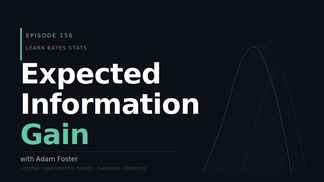 How to Design Better Experiments with Expected Information Gain