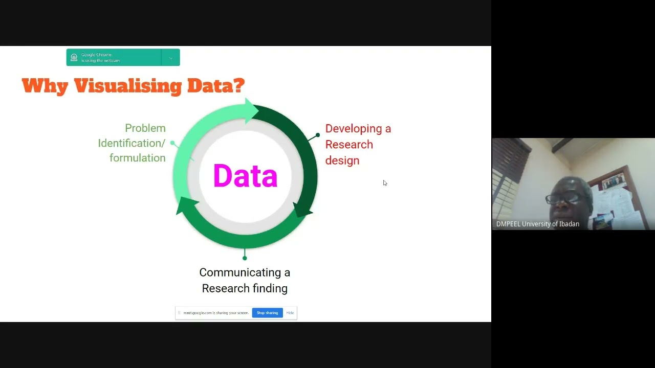 Google Data Studio (GDS) for Data Visualization (Part 1)