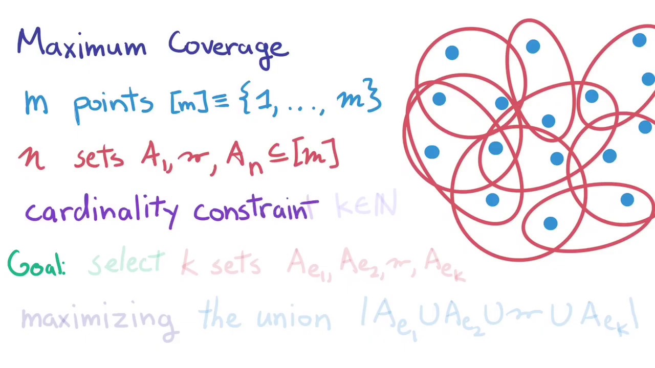 Greedy approximations