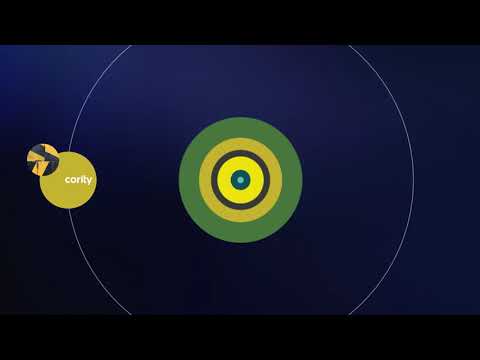 Cority Pricing, Alternatives & More 2024 | Capterra