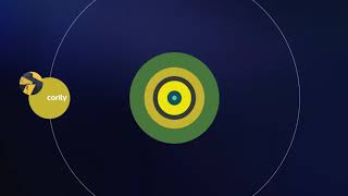 Cority: precios, funciones y opiniones | GetApp Chile 2025