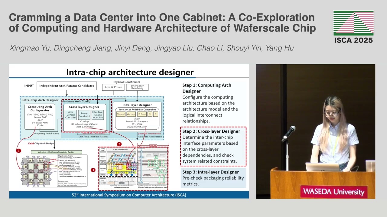 ISCA'25 - Session 4C - Cramming a Data Center into One Cabinet: A Co-Exploration of Computing and Ha