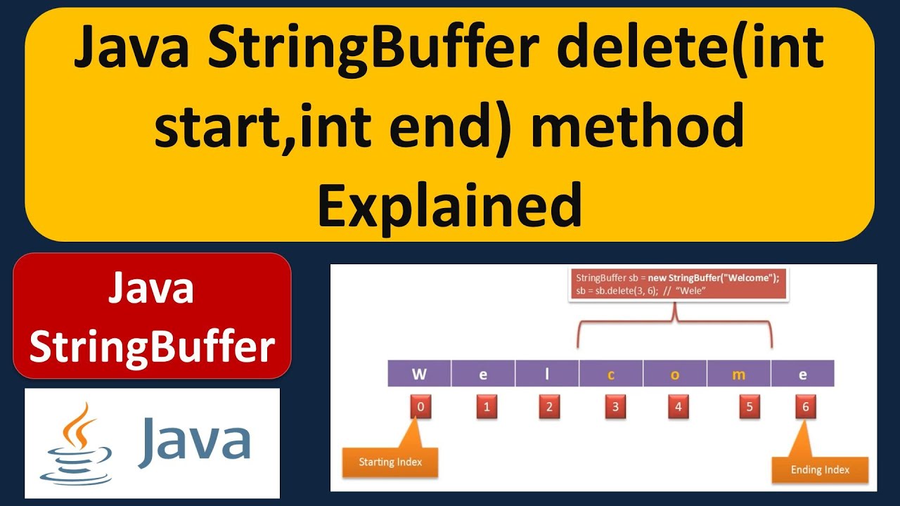 Java StringBuffer delete(int start,int end) method Explained | Java Tutorial