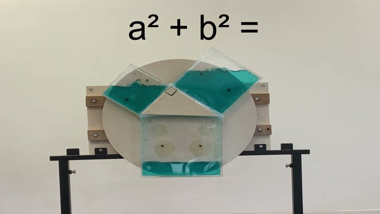 Transform Math - Pythagorean Theorem - Water Demo - Act 3