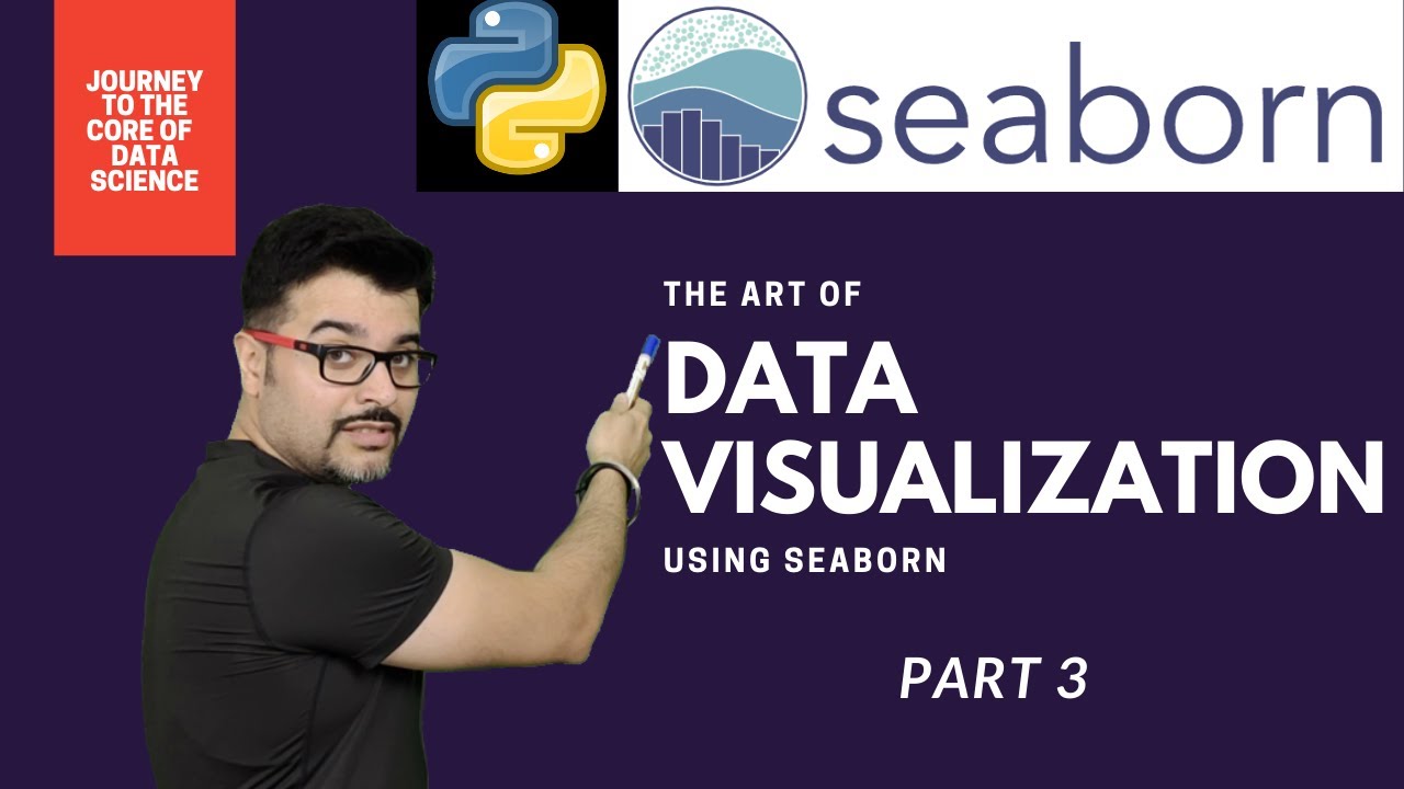 Python Seaborn Tutorial | Data Visualization in Python Using Seaborn | Part 3 | Data Science
