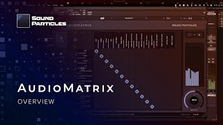Sound Particles AudioMatrix - What To Know & Where To Buy | Equipboard