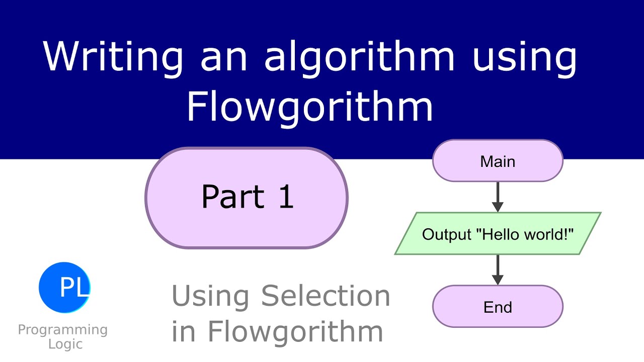 Writing an algorithm using Flowgorithm - Part 1