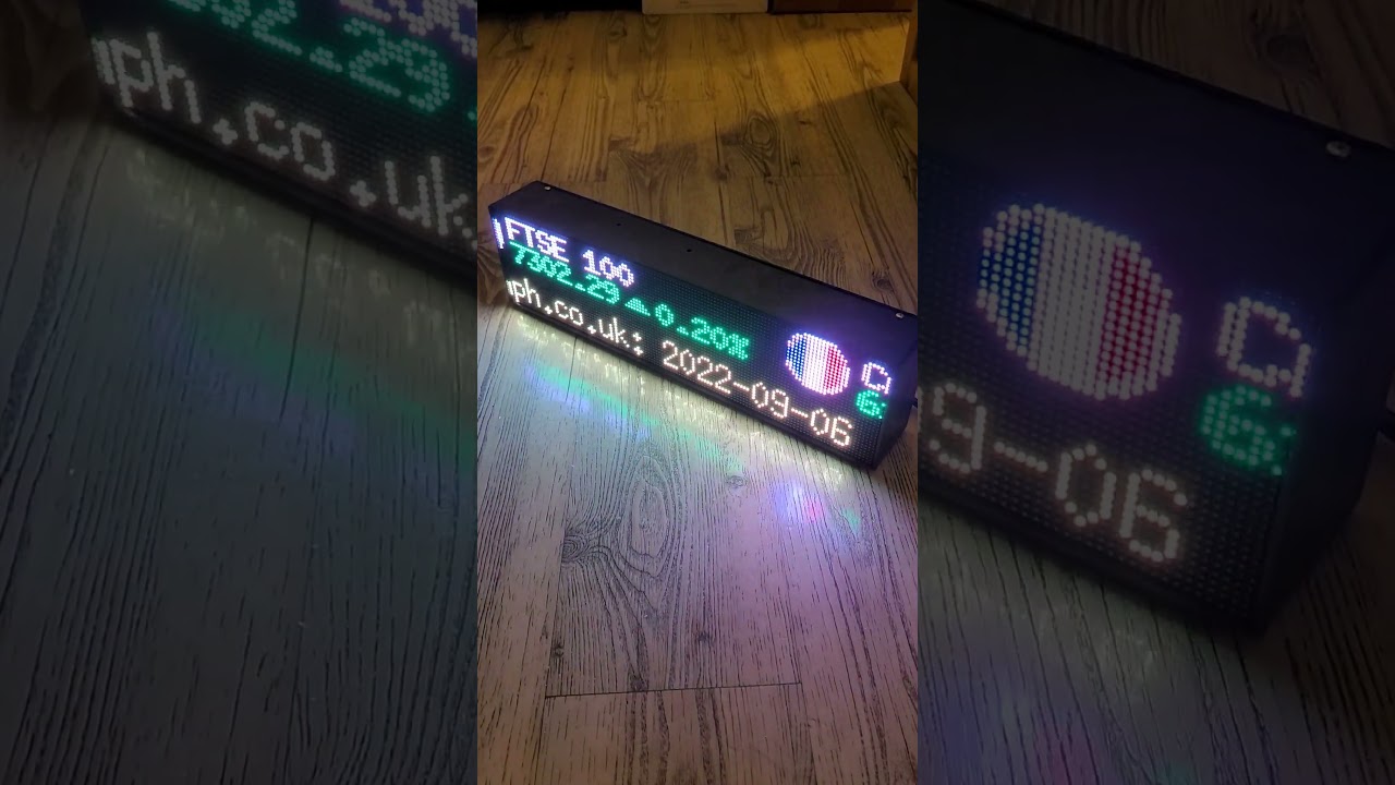 Global Stock Indices available on the ticker!